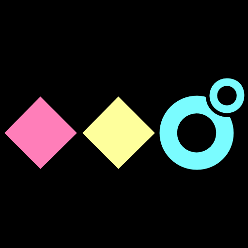 Difficulty / Importance Matrix - designthinkingagile.com