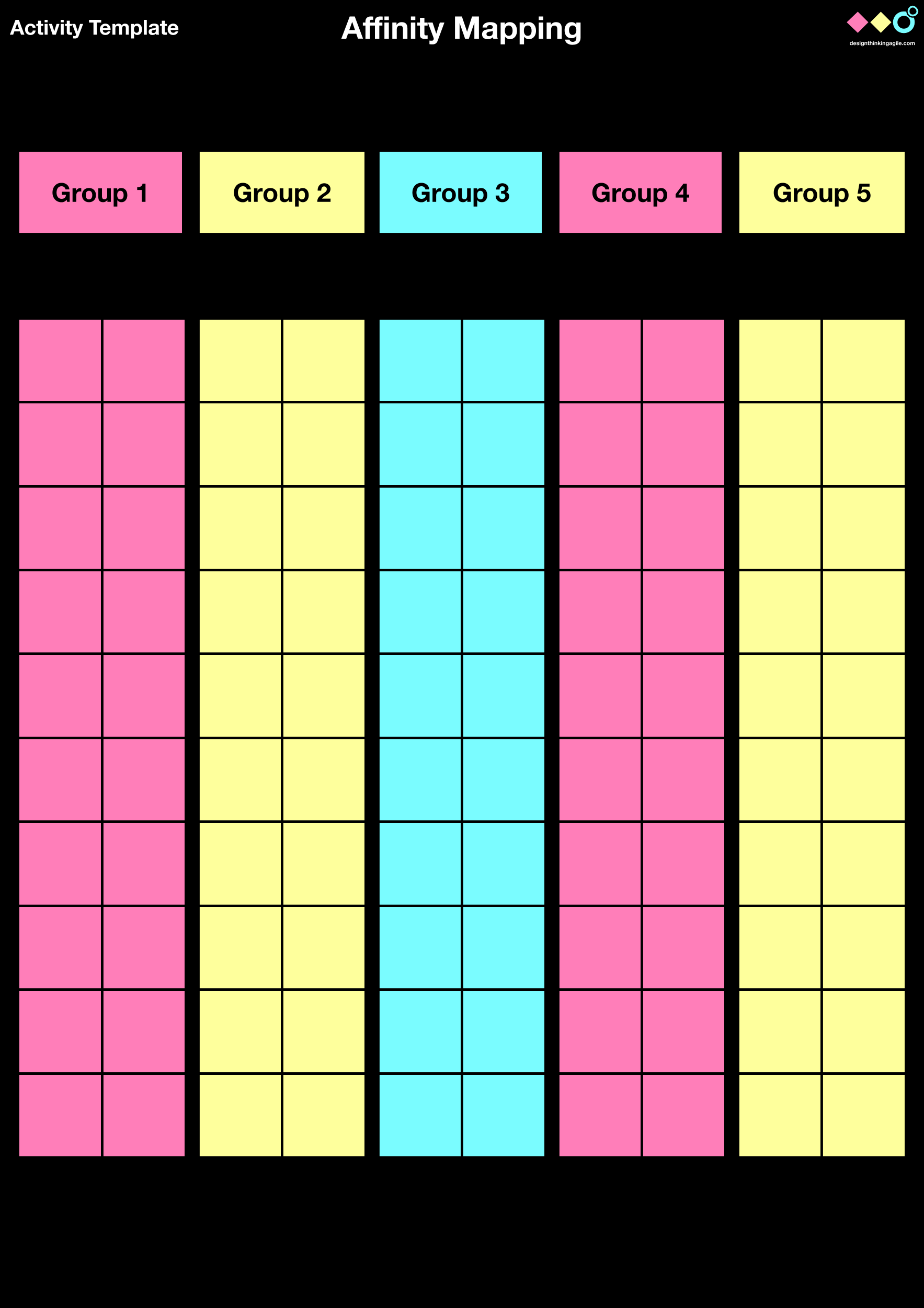 Affinity Mapping - designthinkingagile.com Affinity Mapping - designthinkingagile.com
