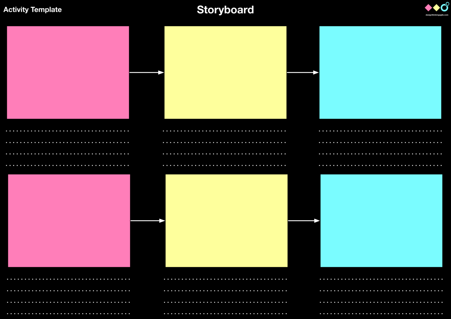 Storyboard - designthinkingagile.com
