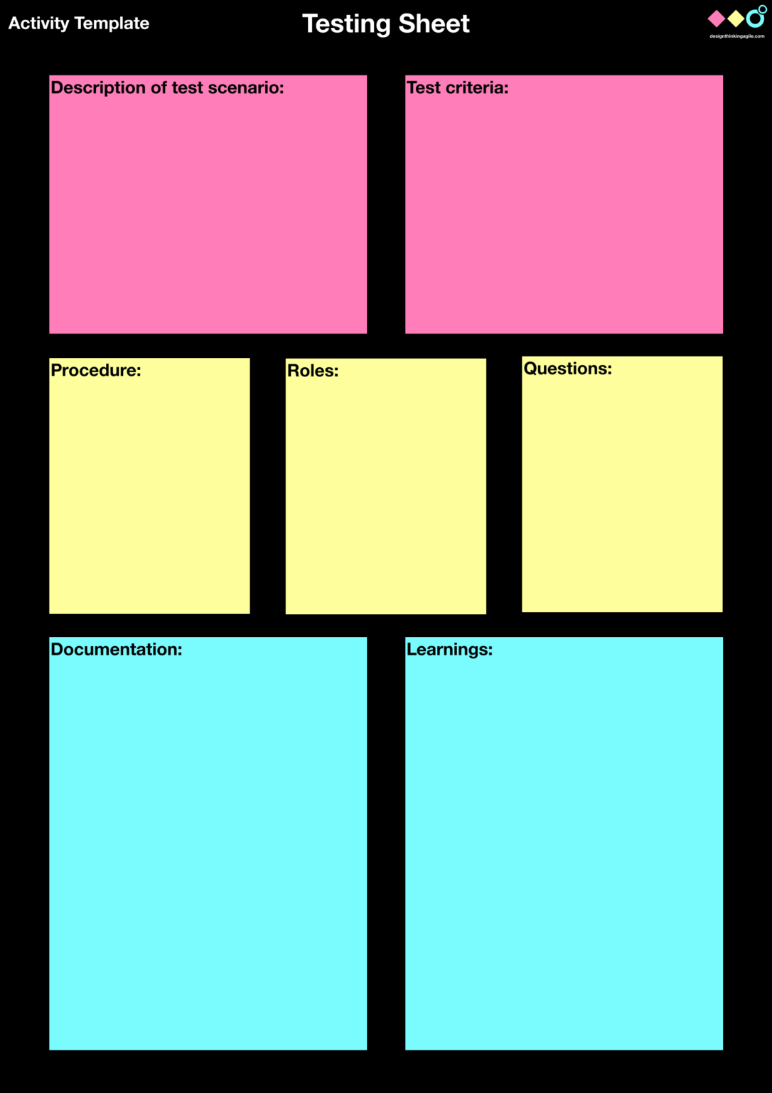 Testing Sheet - designthinkingagile.com