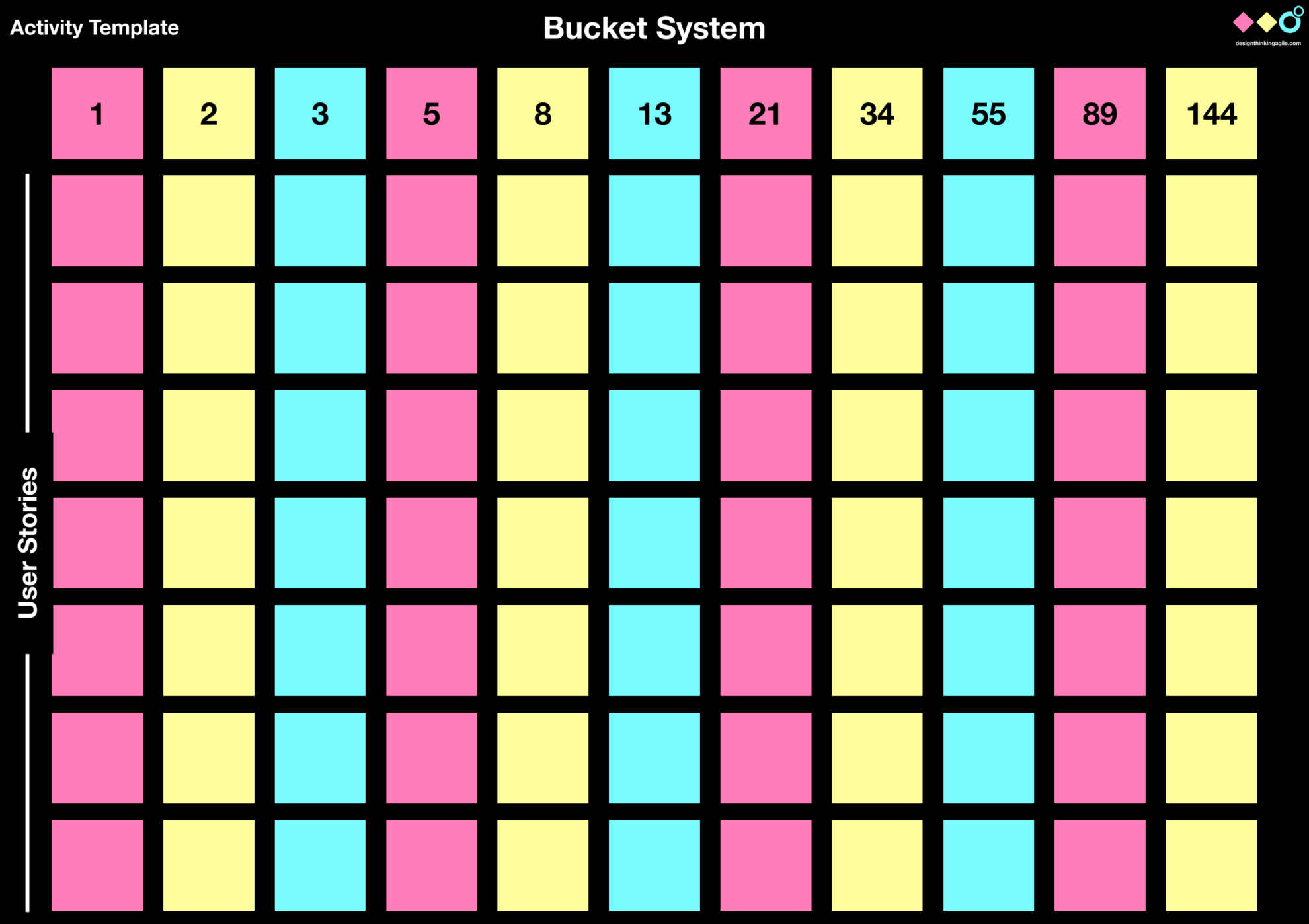 Bucket System - designthinkingagile.com