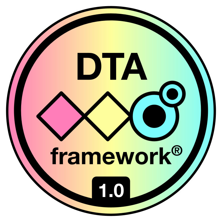 Innovation Framework - designthinkingagile.com